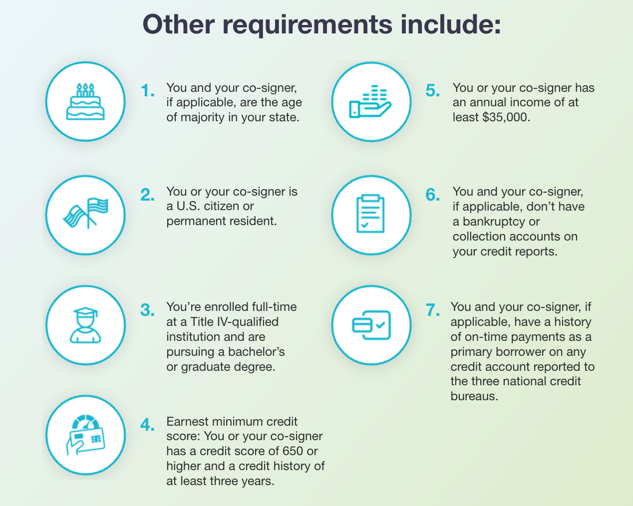 Earnest Student Loans & Refinancing Reviews 2023 – Purefy