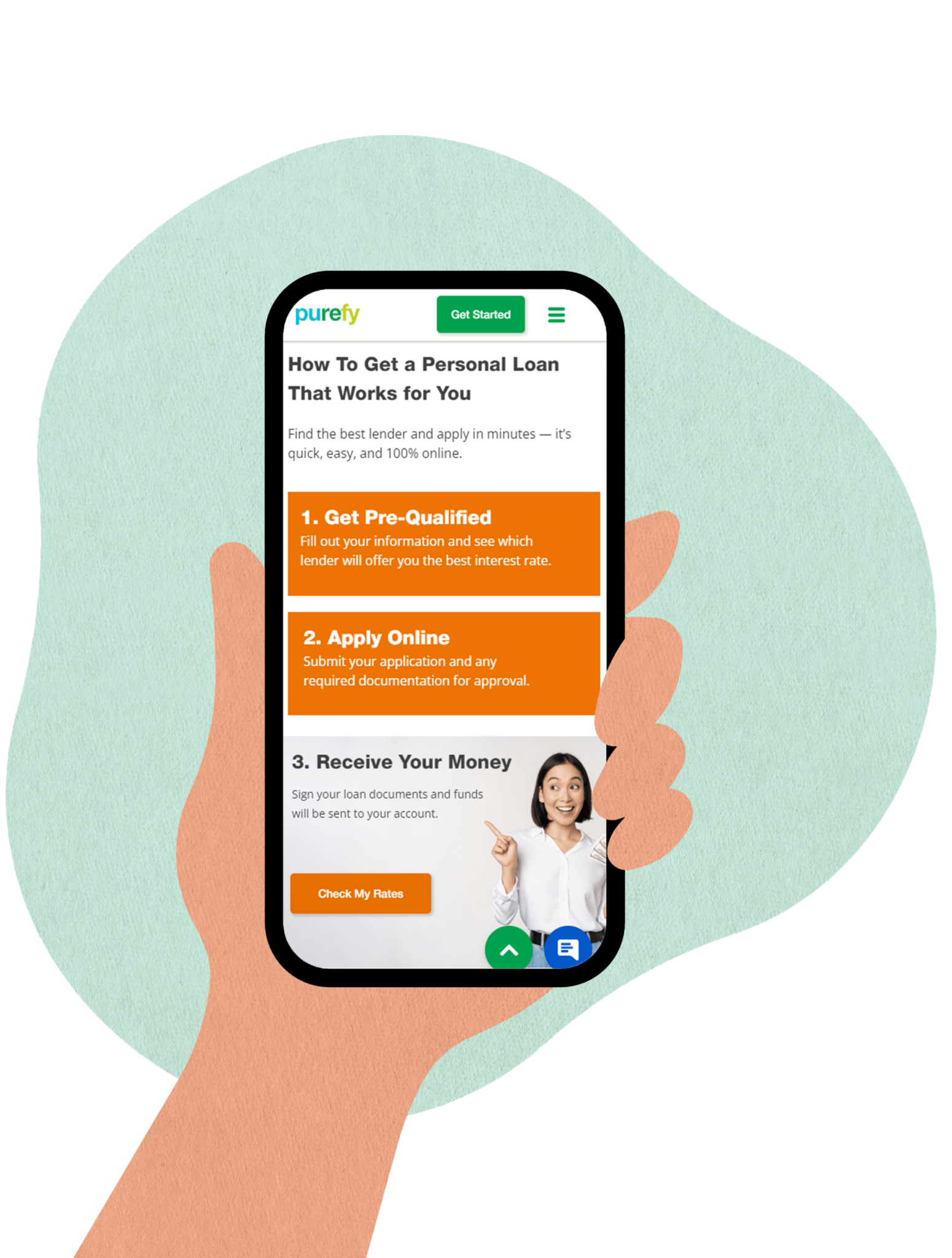 What Is a Personal Loan? - Purefy